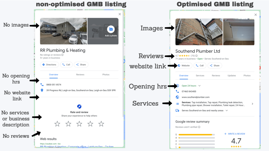 Optimise Google My Business | Ultimate Guide Local GMB SEO